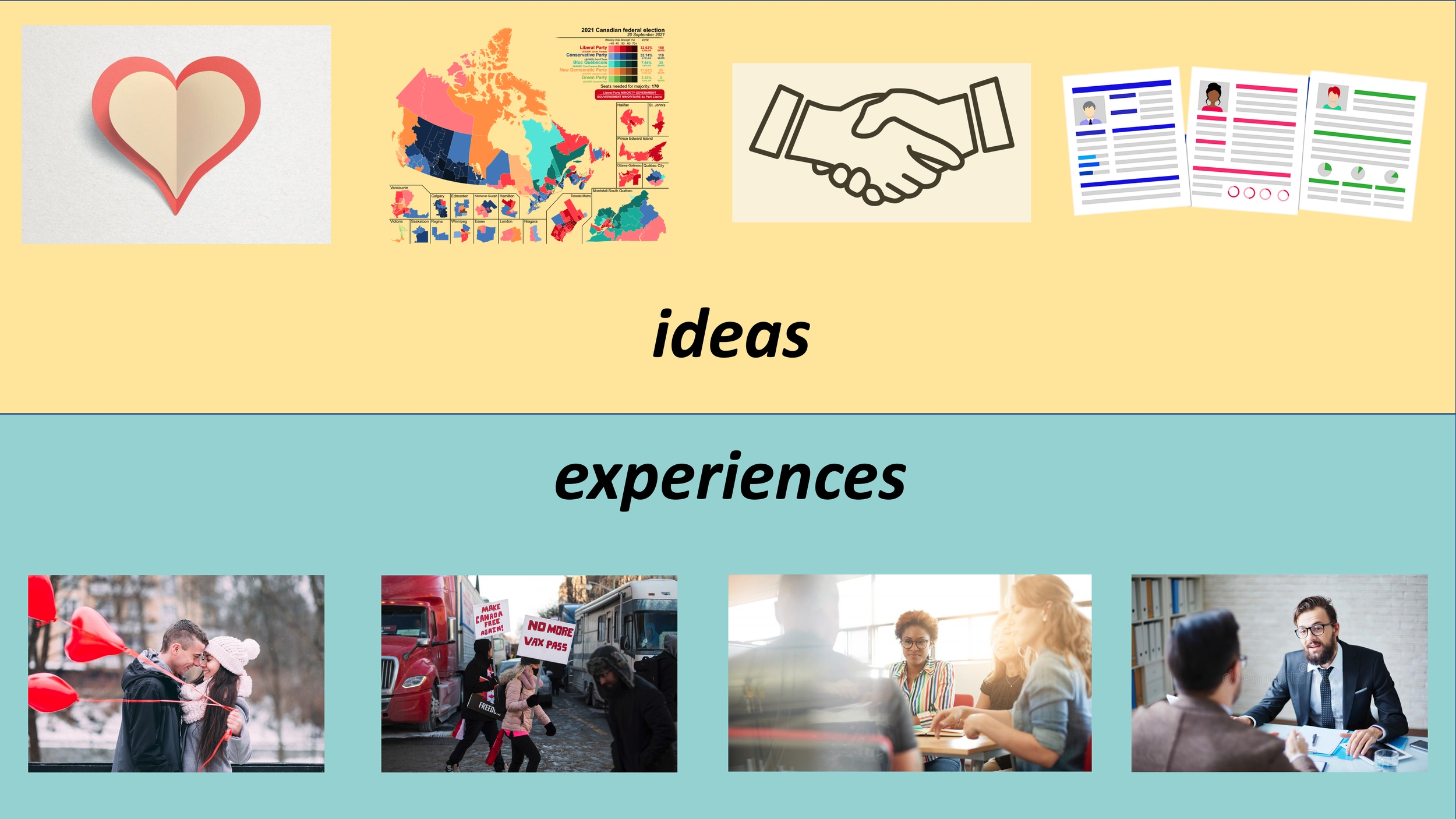 Y. Andre Wang – Assistant Professor of Psychology